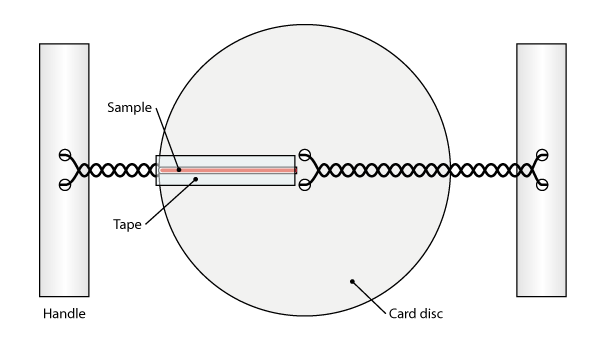 Simple Centrifuge Diagram