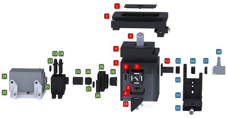 numbered_exploded_view | Lab On The Cheap